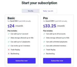 Active TradeZella Coupons, Promo Codes & Offers | Upto 50% OFF ...